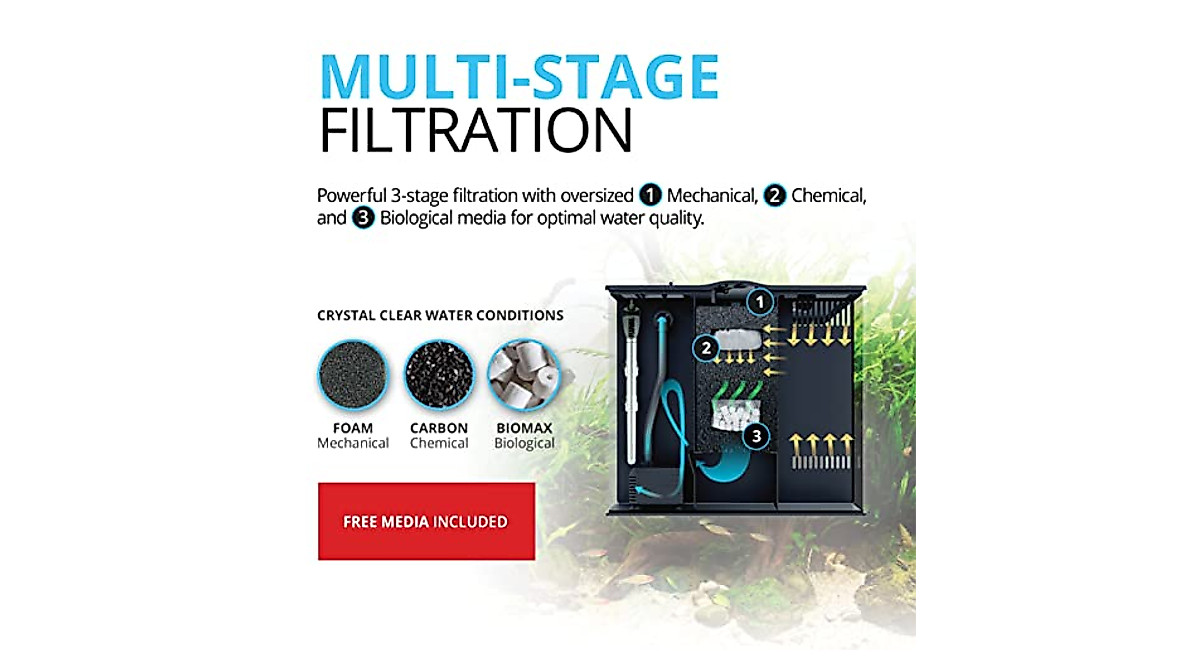 Fluval Flex 9 Gallon Aquarium Kit – Stylish & Functional