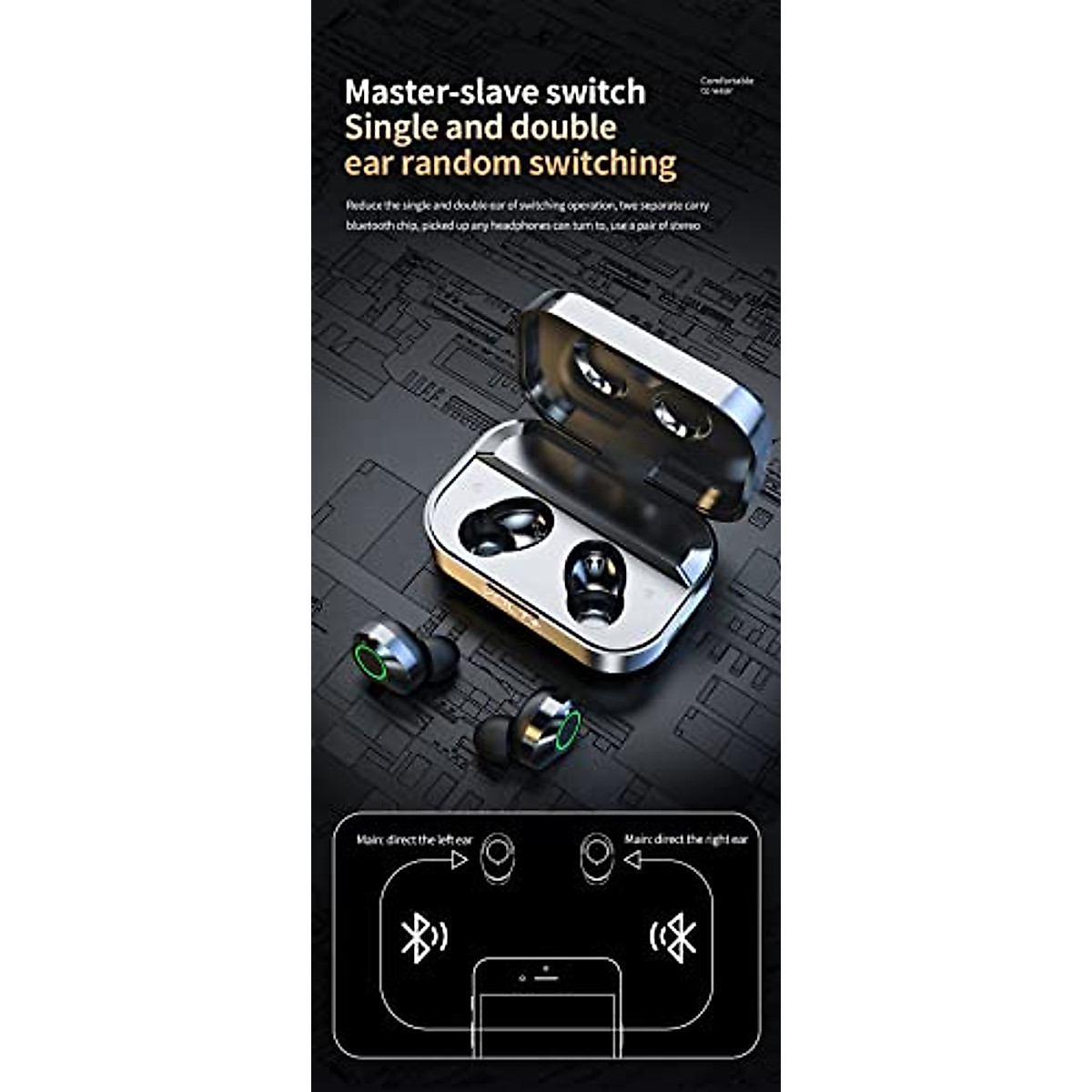 Volt Plus TECH Wireless V5.3 LED Pro Earbuds Compatible with Your Bose SoundSport IPX3 Bluetooth Water & Sweatproof/Noise Reduction & Quad Mic(Black)