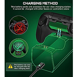 LIFUFUTEE Rechargeable Battery Pack with 2x2550mAh Xbox Battery Packs for Xbox One/X/S/Elite Controller, Xbox Controller Battery Pack with 4 Batteries Cover for Xbox Series X|S