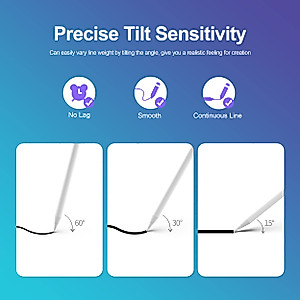 Stylus Pen Fit for iPad 9th&10th Generation, Apple Pencil Compatible with 2018-2024 iPad Pro/Air/Mini Series Models - (Upgraded Pen 1st/2nd Generation)