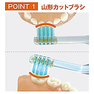 Combi Teteo Electric Finish Toothbrush Green