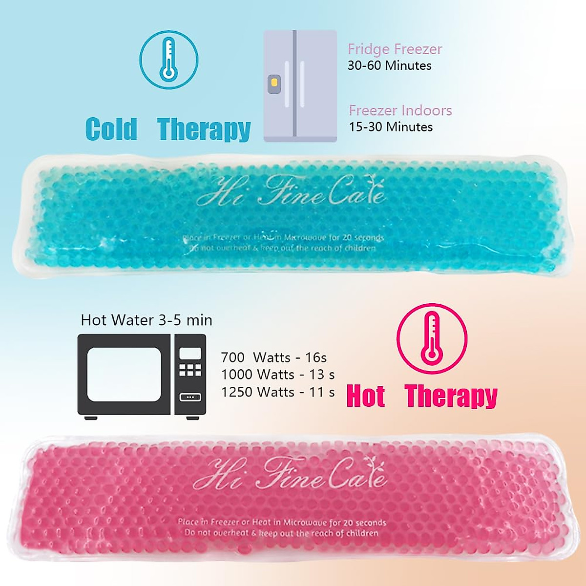 Perineal Cooling Pad, Postpartum Cold Packs Gel Bead Ice Pack Cold Therapy for Women After Pregnancy and Delivery, Gift for New Mom, 2 Ice Pack and 2 Cover (Blue)