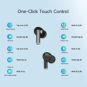 Active Noise Cancelling True Wireless Earbuds Bluetooth Headphones 5.1 HiFi Stereo Headphones with ENC Microphone for iPhone Android Ear Buds with Wireless Charging Case Running Earphones (Black)