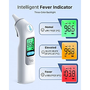 Femometer Family Ear Thermometer, Highly Accurate Ear Thermometer for Kids, Adults and Babies, 30 Memory Recall, 1s Result and 3-Color Fever Alert, with 24 Disposable Probe Covers, White