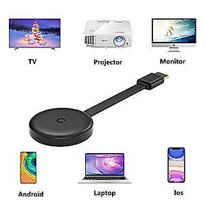 ECDREAM Wireless HDMI Display Dongle Adapter 1080p, HDTV Stick for Streaming Video Mirroring Dongle ReceiverUsed for iPhone/Windows/Laptop to TV/Monitor/Projector (Supports Android/iOS Devices)