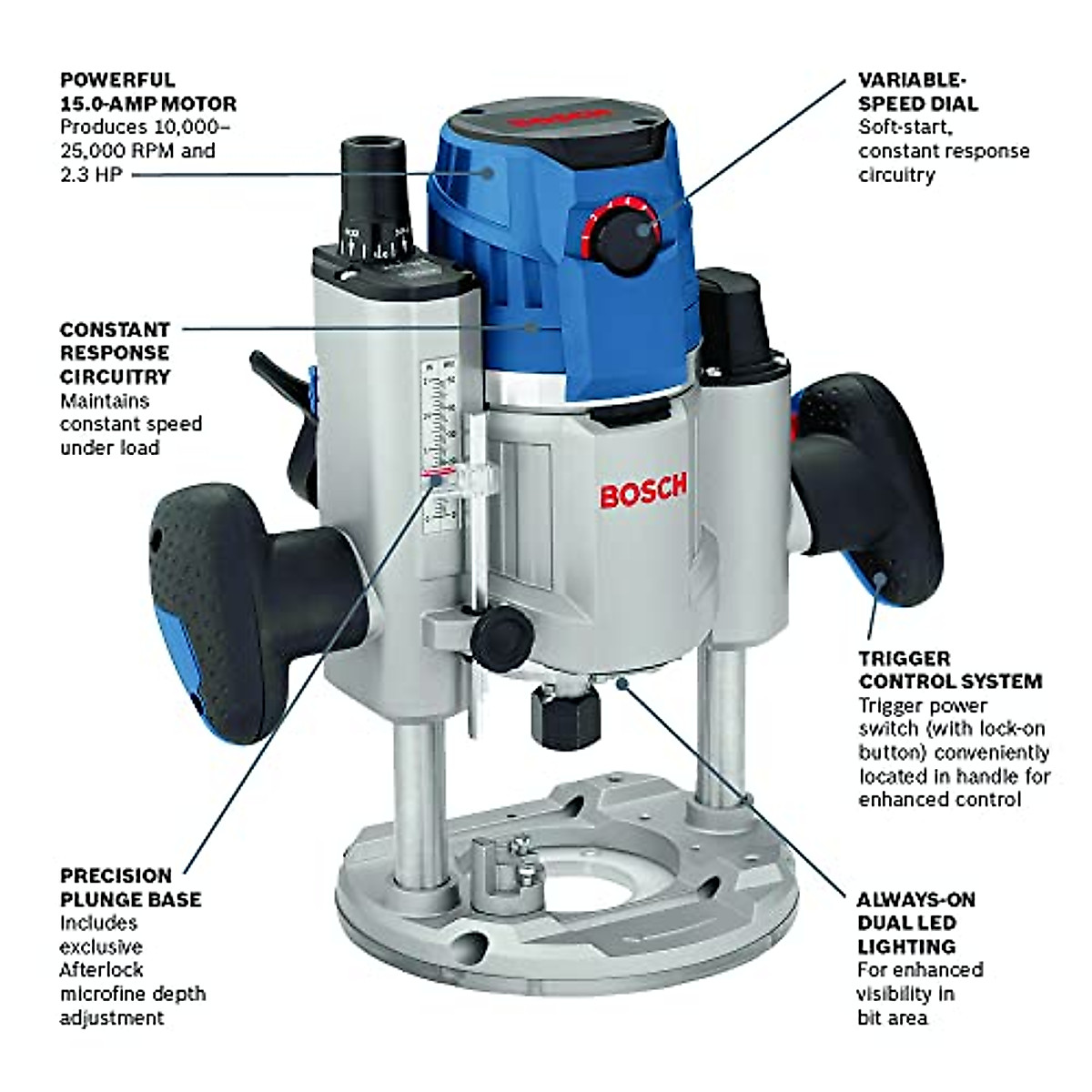 BOSCH MRP23EVS 120-Volt 2.3 HP Electronic Plunge Base Router