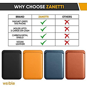 Mag Safe Wallet | Magsafe Wallet Compatible Apple Wallet & Apple Wallet MagSafe & Apple magsafe Wallet & Magsafe Wallet iPhone 14 Pro Max, Magsafe Wallet iPhone 14 Pro | iPhone Magsafe Wallet | Black