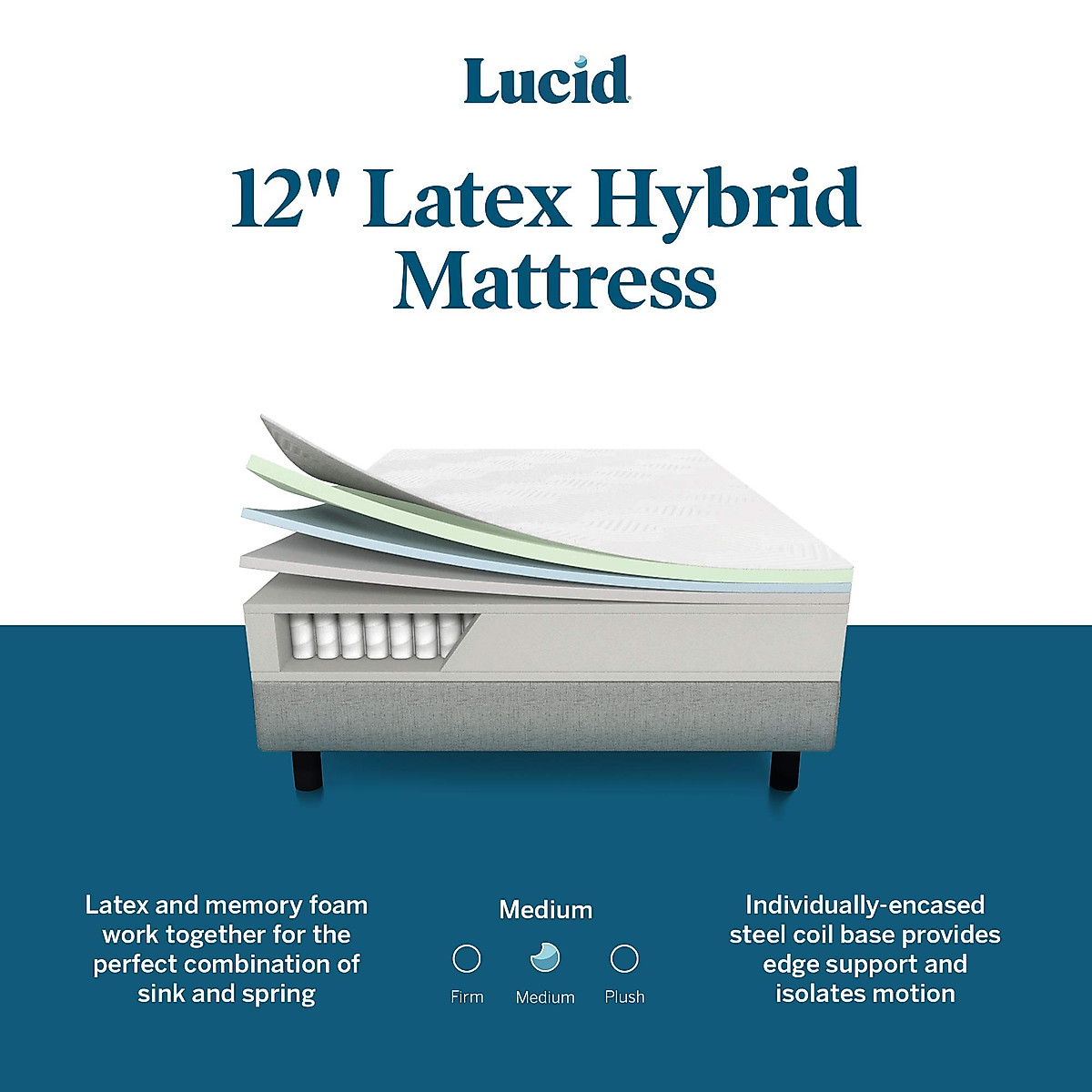 LUCID 12 Inch Latex Hybrid Mattress and High-Profile 9 Inch Steel Foldable Twin Box Spring Foundation with Center Support Bolts