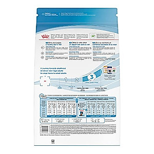 Royal Canin Size Health Nutrition Large Puppy Dry Dog Food, 17 lb bag