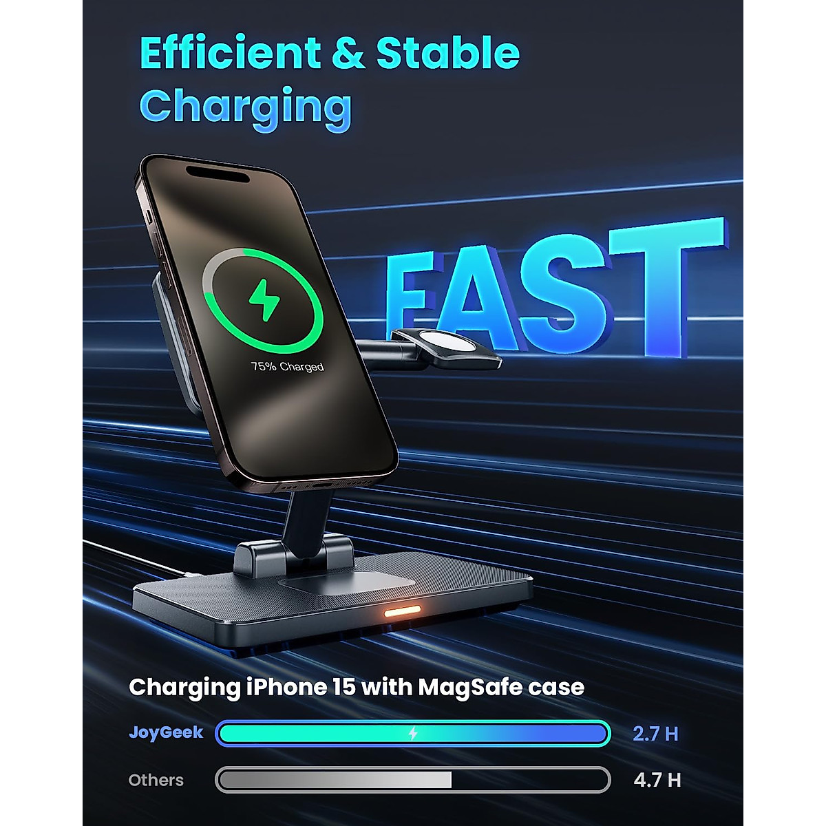 3-in-1 Foldable Charger Stand for MagSafe: JoyGeek Wireless Charging Station for iPhone 15/14/13/12 Pro Max Plus Mini, Magnetic Mag-Safe Dock for Apple Watch Ultra/SE/9/8/7/6/5/4/3/2, Air Pods Pro/3/2