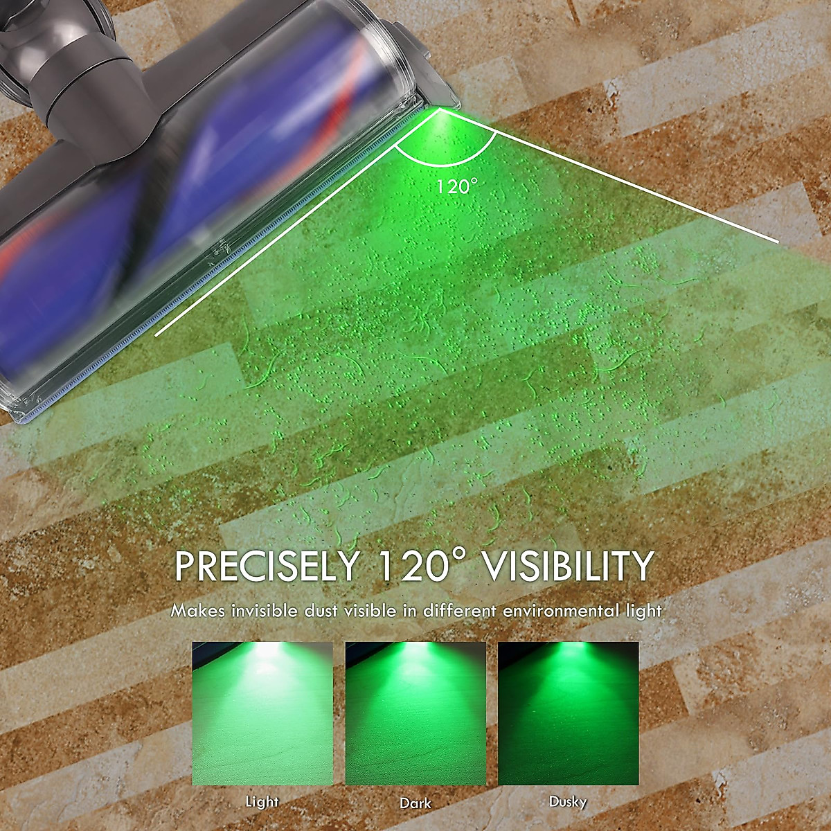 Dust Detector Light Compatible with Dyson Vacuum Led Light Attachment, Green LED Light for Vacuum Cleaner Head Accessories