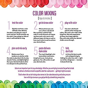 DecoPac Green All-Natural Premium Gel Color 2oz