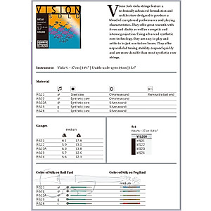 Thomastik-Infeld VIS200 Vision Solo Viola Strings Set