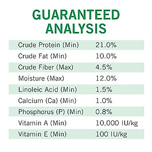 Purina Dog Chow Complete With Real Chicken Adult Dry Dog Food - 18.5 Lb. Bag