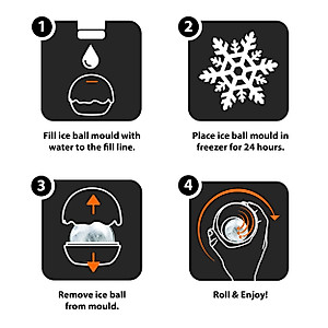 On the Rock Glass and Ice Ball