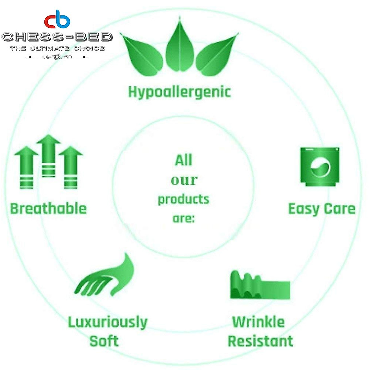 CHESS BED 100% Natural Egyptian Cotton 600 Thread Count 68x90 inch Twin/Twin XL Size White Solid Edge Ruffle Duvet Cover with Button Closure & 2pcs Pillow Case Set