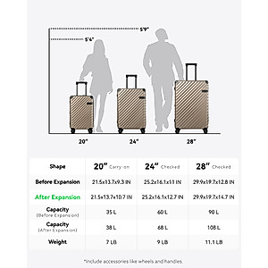 LUGGEX 28 Inch Luggage with Spinner Wheels - 90L Polycarbonate Hardside Expandable Large Suitcase Checked (Champagne, 28 Inch)