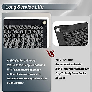 Cool Area 55% Sun Shade Cloth Mesh Tarp with Grommets for Plant Cover 10x12ft Patio Canopy Garden Pergola Greenhouse Car Barn Kennel Black