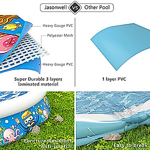 Jasonwell Inflatable Kids Kiddie Pool - Wading Pool for Toddler Durable Swimming Pool Family Above Ground Pool Summer Outside Round Pools for Children Adults Garden Backyard (80.7Wx18.5H)