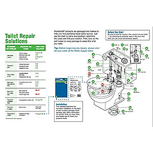 PlumbCraft Water Saving Universal Fit Toilet Flapper Replacement for 3-Inch Flush Valve Opening, Fits most toilets