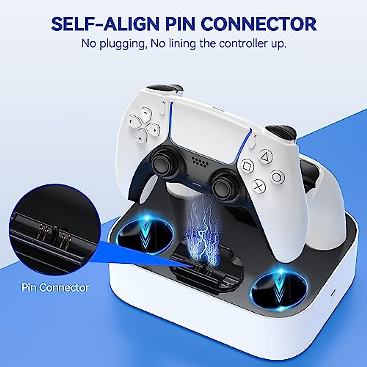 LVFAN PS5 Controller Charger Station, PS5 Controller Accessories Charging Station, PS5 Controller Charger for Playstation 5 Controller / PS5 Edge Controller