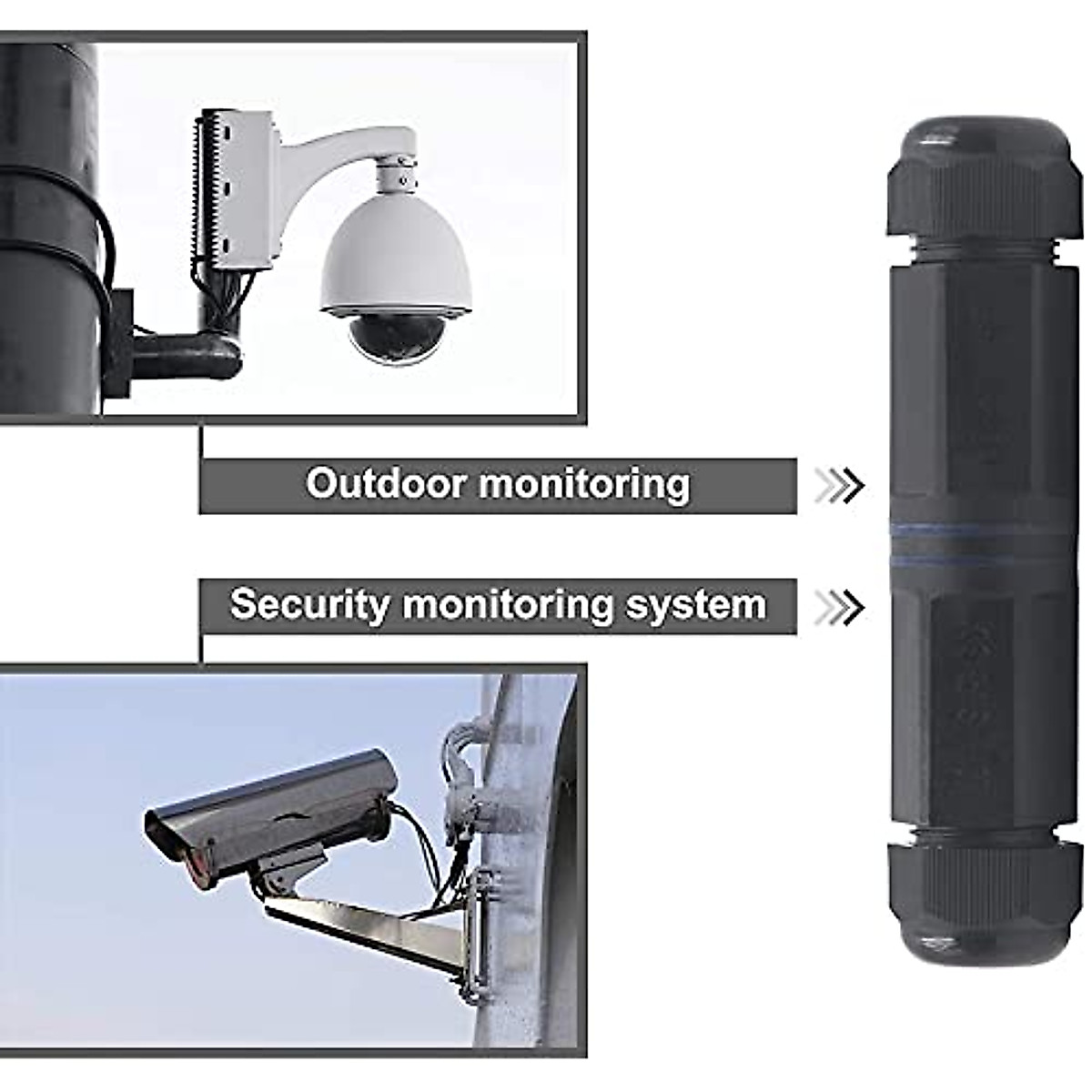 VCE Waterproof RJ45 Coupler IP67, CAT6/CAT5E/CAT5 Female to Female Coupler Connector Shielded 8Pin for Outdoor Ethernet LAN Cable, 2-Pack