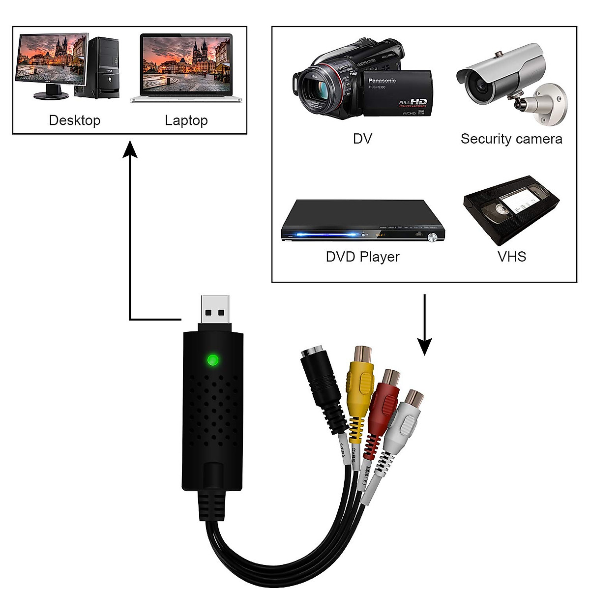 DIGITNOW USB Audio Video Capture Card, Video Grabber VHS VCR TV to DVD Converter Adapter for Windows PC