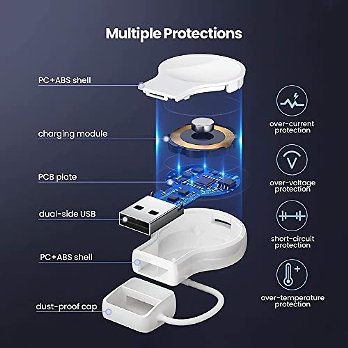 NEWDERY Charger for Apple Watch Portable iWatch USB Wireless Charger, Travel Cordless Charger with Light Weight Magnetic Quick Charge for Apple Watch Ultra Series 8 7 SE 6 5 4 3 2 1, White