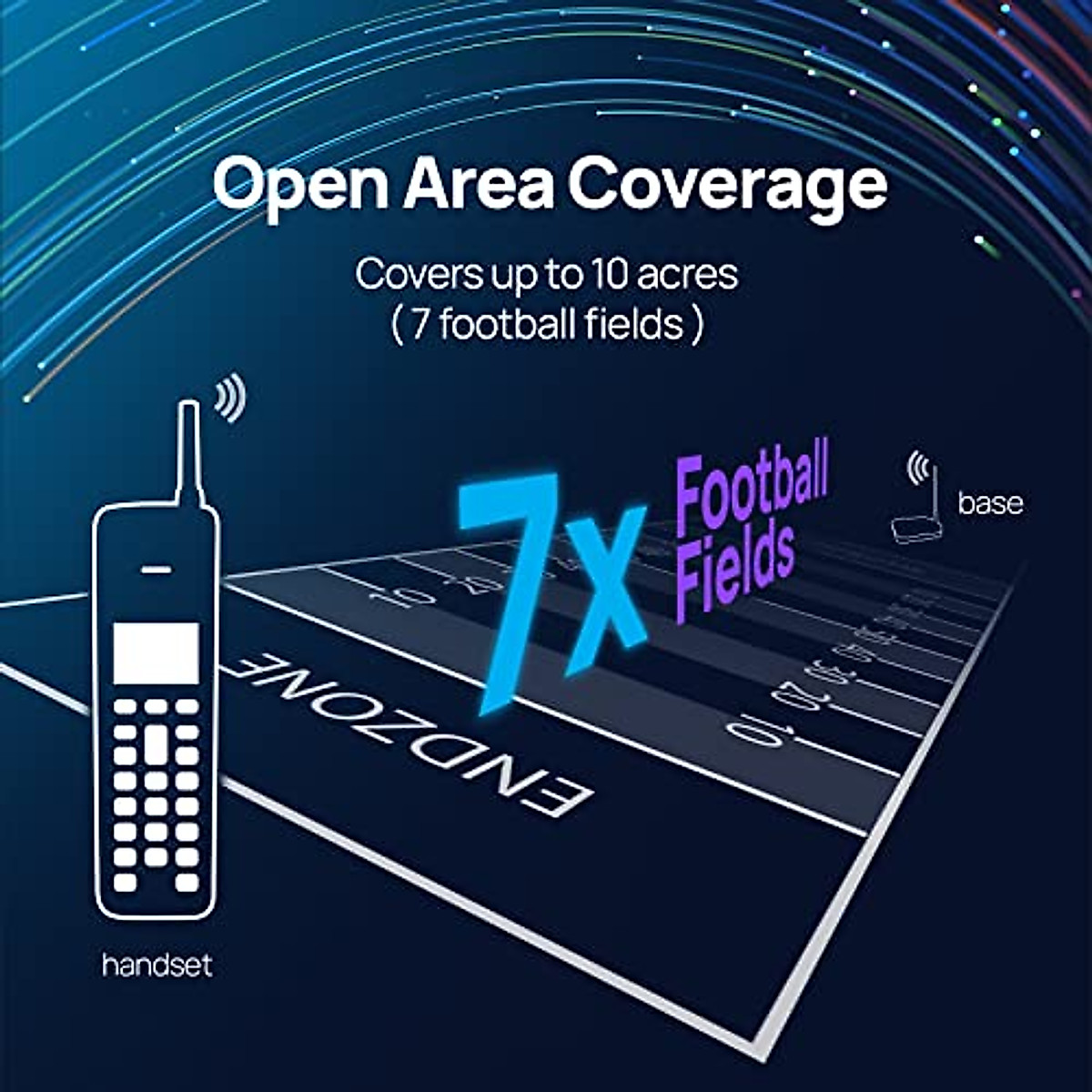 EnGenius FreeStyl SIP2, Long Range, Portable 900 Mhz VoIP Phone with 2-Way Radio for Broadcast/Intercom, Expandable up to (10) Handsets per Base, 10 Acres of Coverage, Includes (2) Handsets