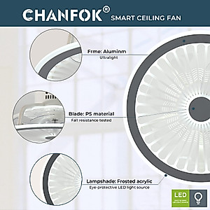 CHANFOK Ceiling Fan With Light Remote Control,Flush Mount Low Profile Ceiling Fan With Light Dimmable 6 Speed - Work with Alexa/Google Home