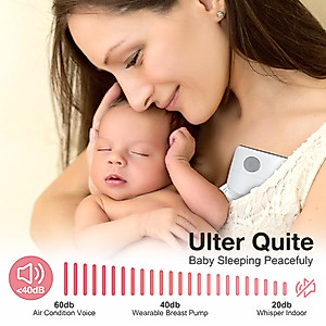 Wearable Electric Hands Free Breast 24mm Flange, 2 Pack