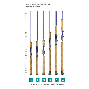 St. Croix Rods Legend Tournament Inshore Spinning Fishing Rod, ITLS76HF, Belize Blue Metallic