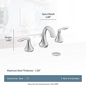 Moen Eva Brushed Nickel Two-Handle High-Arc Widespread Bathroom Faucet, Bathroom Faucets for Sink 3 Hole Setup with Drain Trim, (Valve Required), T6420BN