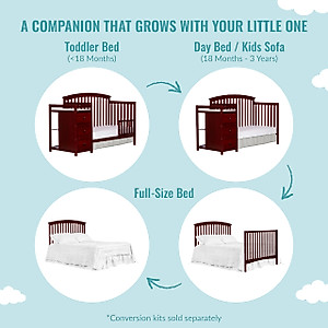 Dream On Me Niko 5-in-1 Convertible Crib with Changer in Cherry, Greenguard Gold Certified