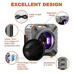 Abestorm 750 CFM Air Scrubbers 4 Stage Filtration with UV-C Light, HEPA Air Scrubber Commercial for Damage Restoration, Stackable Negative Air Machine, 10 Years Warranty