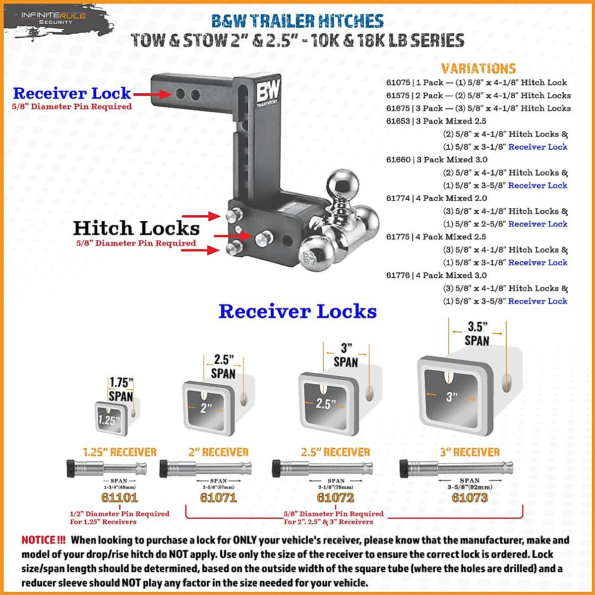 InfiniteRule Security 61775 | 4 Pack Mixed 2.5, Keyed Alike, Hitch Locks for B&W 2.0" & 2.5" Tow & Stow 10K LB & 18K LB - Includes Lock for 2.5" Receiver
