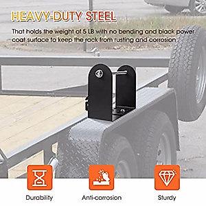 Glosaie Weed Wacker Commercial Trimmer Line Holder, with Mounting Hardware & Low Profile Steel Bracket Supports 3 & 5 Pound Spools Accessories, Black