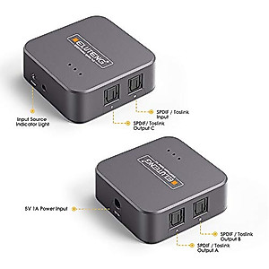 ELUTENG 1X3 Toslink SPDIF Digital Optical Audio Splitter, 3-Way Signal Amplifier with Optical Audio Cable Support LPCM2.0/DTS/Dolby Digital for TV,Home Theater,Sound bar, PS4,Blu-ray,Xbox
