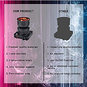 Multipurpose Charcoal Starter Coal Burner for BBQ, Hookah, Shisha - Electric Burner, Stainless Steel, Porcelain Coating, Fast Heating Technology Plus Free Charcoal Tongs