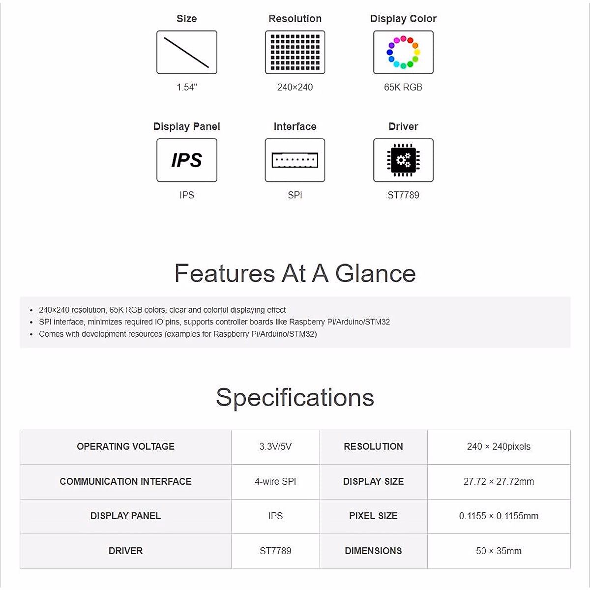 waveshare 1.54inch LCD Display Module IPS Screen 65K RGB Colors 240×240 Resolution SPI Interface