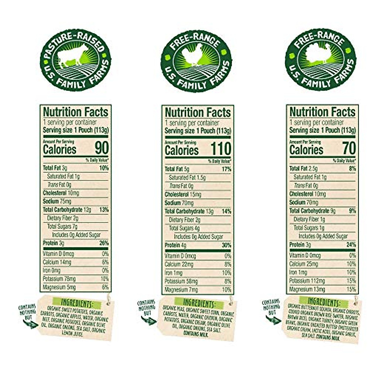 Sprout Organic Baby Food, Stage 3 Pouches, Root Veg & Beef, Creamy Veg & Chicken, Garden Veg & Turkey Variety Pack, 4 Oz Purees (Pack of 18)