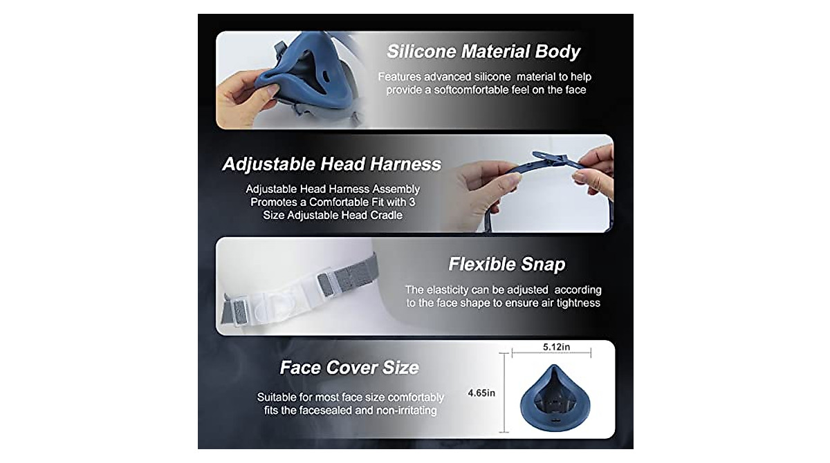 Reusable Respirator Mask with Filters - Safe & Comfortable