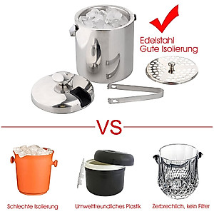 Solid Stainless Steel Ice Bucket for cocktail bar, with Strainer Airtight Lid and Tongs, Well Made Insulated Stainless Steel Double Wall Keep Ice Frozen Longer, Portable and Mini (1.3L)