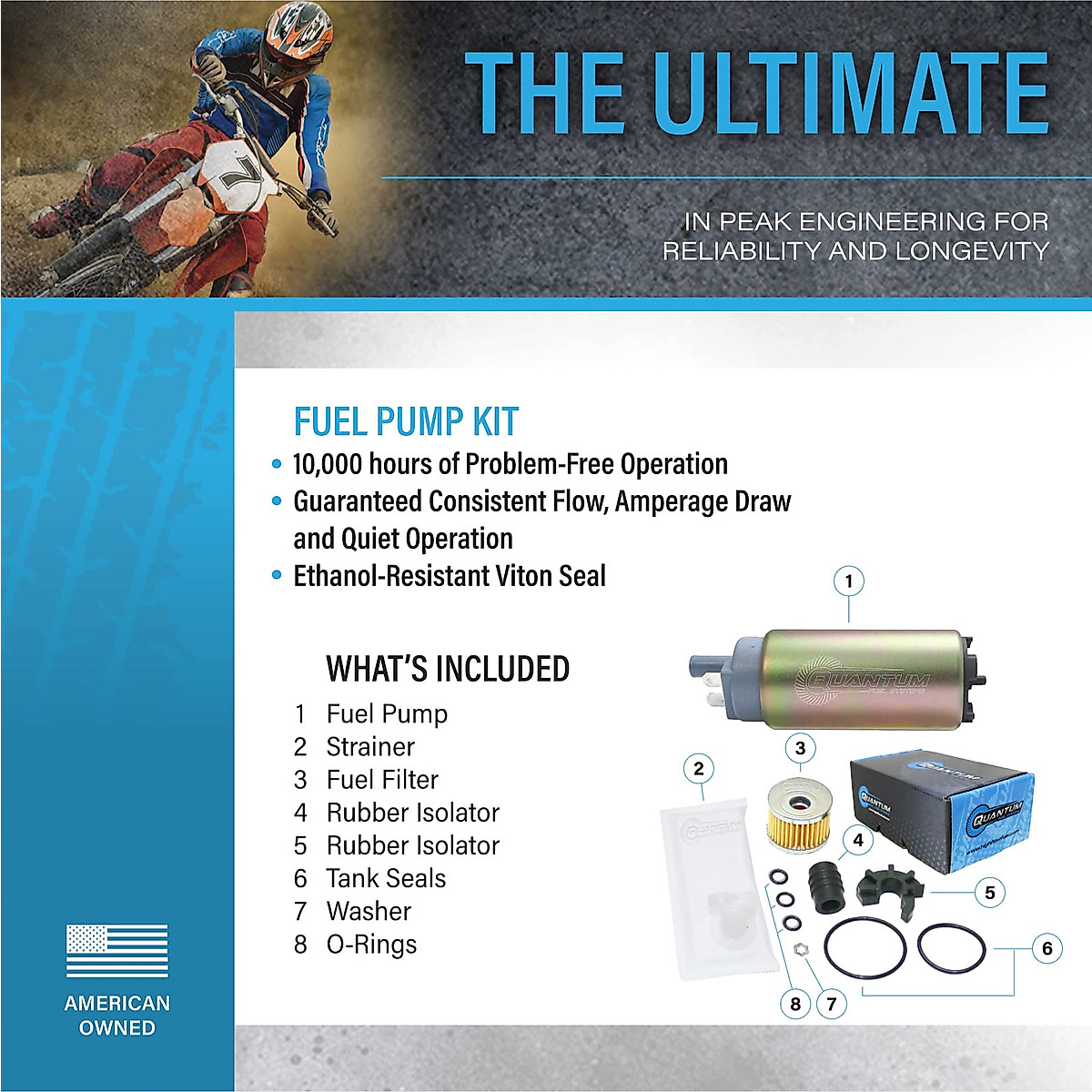 QFS OEM In-Tank Fuel Pump Replacement for KTM 1290 Super Duke/Super Adventure, 2005-2021, OEM 60307088000, 60307088100, 61007088200, 61007088400, 61007088000, 61007088100