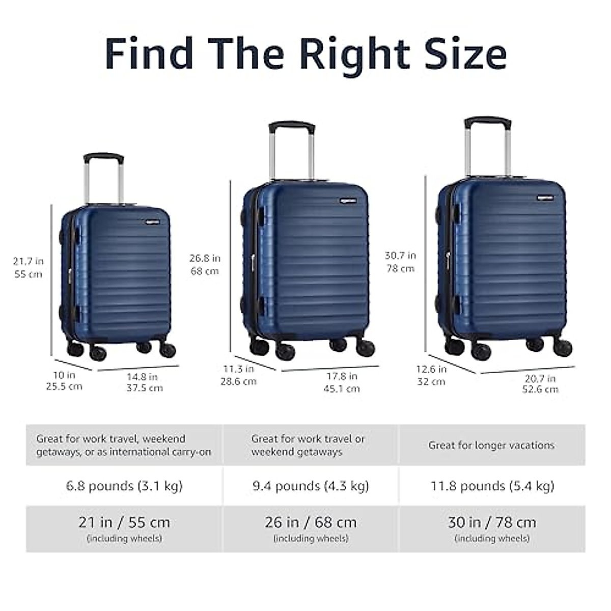 Amazon Basics 2-Piece Luggage Set (21", 30"), Hardshell Suitcases With Wheels, Expandable For Up to 25% More Space, With Scratch-Resistant Surface, Four Multi-directional Wheels, Navy Blue