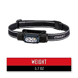 Coast WPH30R 1000 Lumen Waterproof Ultra Bright IP68 USB Rechargeable-Dual Power Headlamp, 5 Modes with Spot and Flood Beams, Blue/Black