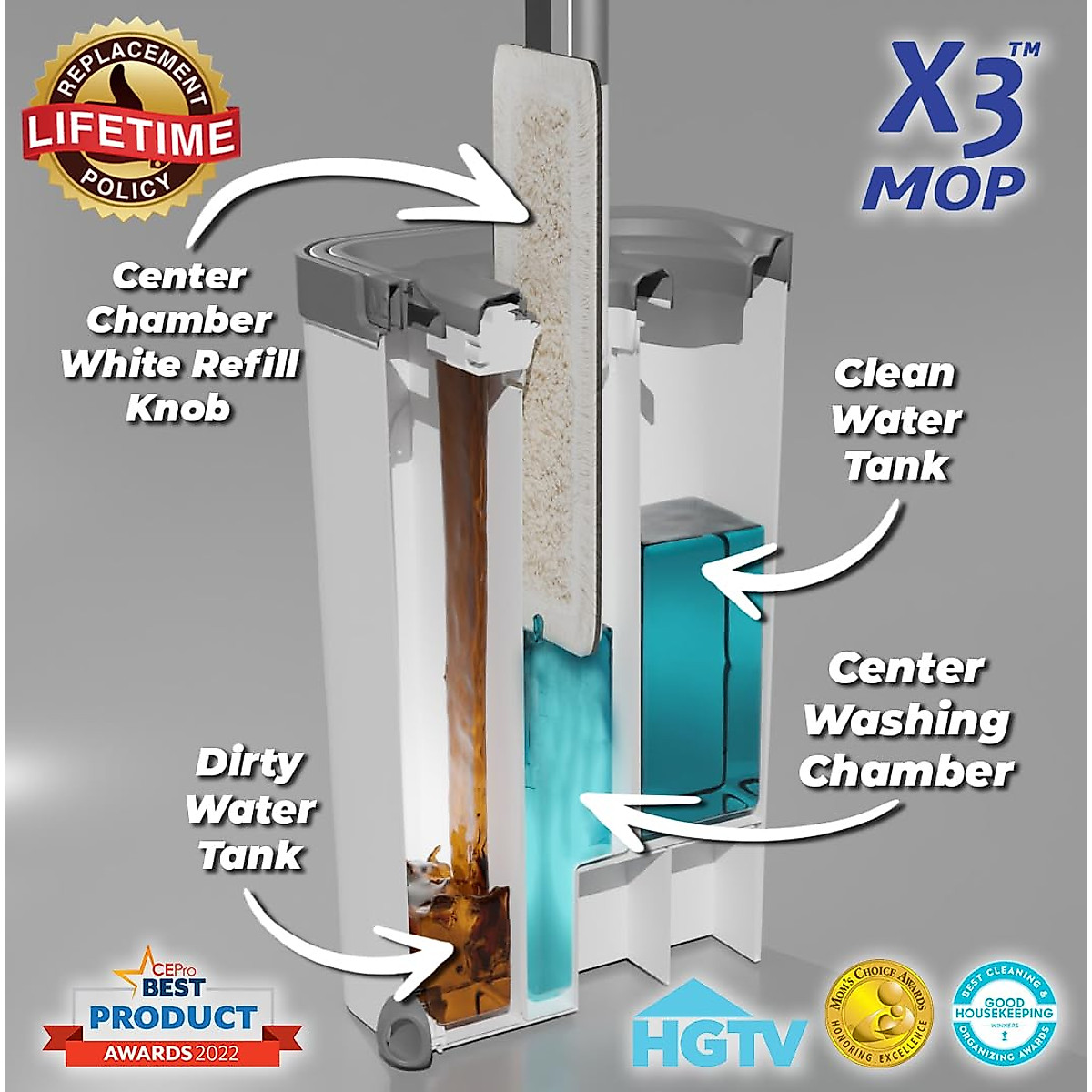 X3 Mop, Separates Dirty and Clean Water, 3-Chamber Design, Flat Mop and Bucket Set, Hands Free Home Floor Cleaning, 3 Reusable Microfiber Mop Pads Included