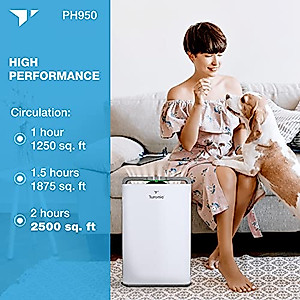 Turonic PH950 - Hepa Air Purifiers for Home w/Humidifier, Large Room Air Cleaner up to 2500 Sq Ft, 8-Stage Purification w/True Hepa 13 Filter, UV-A Light & Ionizer, Smart Auto Mode, Wi-Fi control