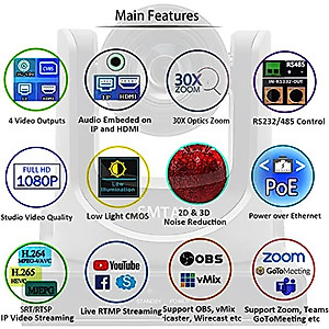 SMTAV 30x Optical + 8X Digital Zoom,high-Speed PTZ,3G-SDI, HDMI Output,H.265 Support Video Conference Cameras
