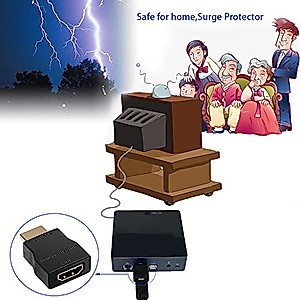NEWCARE HDMI Surge Protector, Mini Portable HDMI 1.4 Protector for ESD and Surge Protection, Support HDCP - Black